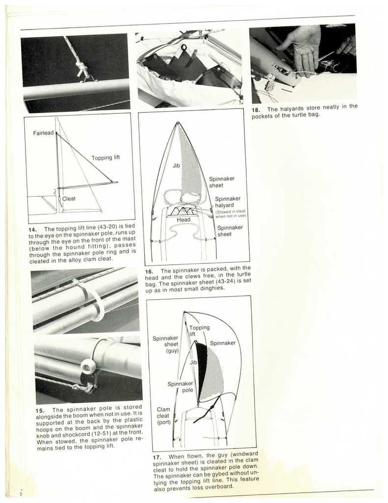 Laser 2 owners manual 1982 | SailingForums.com