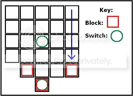 Block Puzzle at Snowpeak *Spoilers* - The Legend of Zelda: Twilight ...