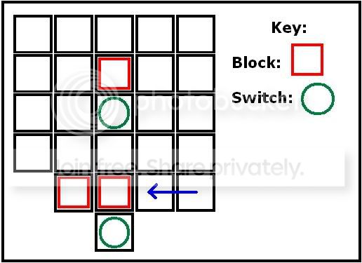 Block Puzzle at Snowpeak *Spoilers* - The Legend of Zelda: Twilight ...