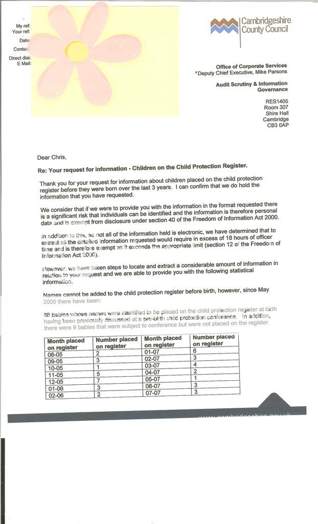 Outcomes for Children On Child Protection Register - a Freedom of ...