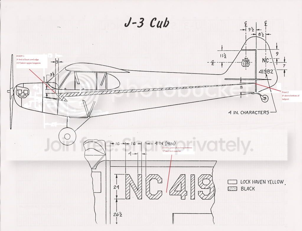J-3 Markings | SuperCub.Org